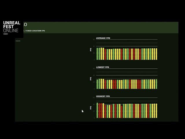 Free Video: Harnessing the Unreal Engine Automation Framework for ...