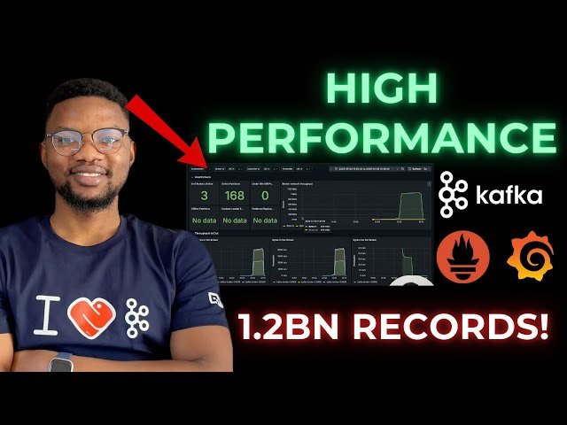 Free Video: End-to-End Monitoring with Prometheus, Grafana, Apache ...