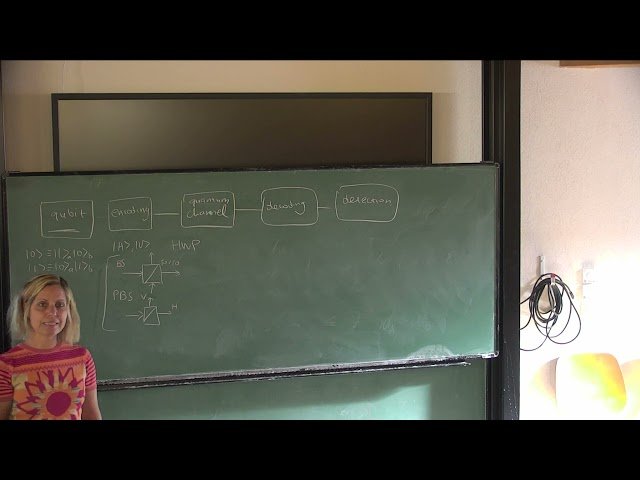 Free Video: Implementation of QKD Protocols from NCCR SwissMAP | Class ...