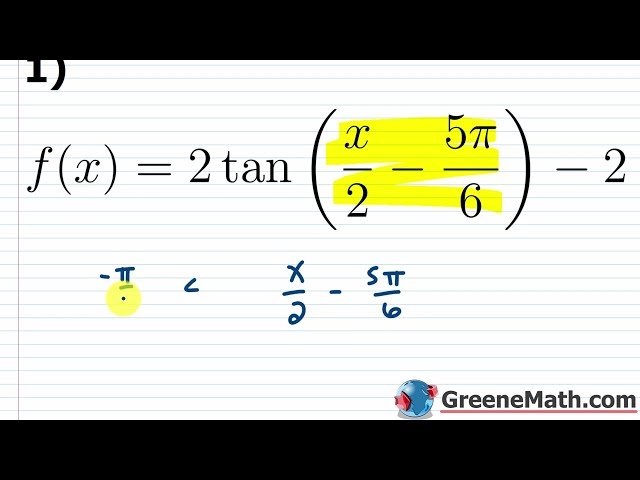 Free Video: Graphing Tangent and Cotangent Functions with Transformations - Practice Solutions ...