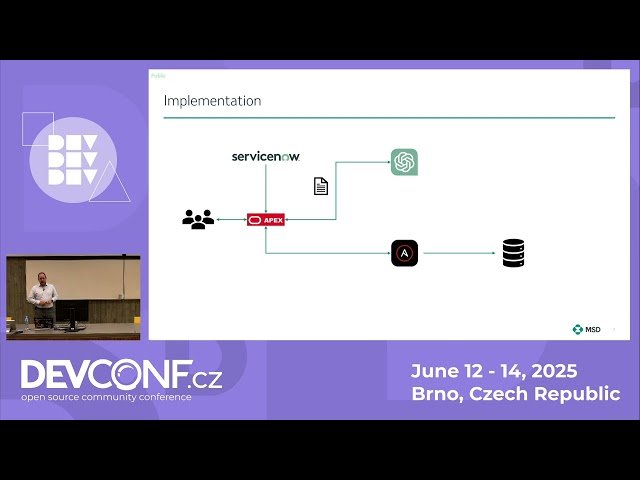 Free Video: Implementing AI-Driven Administrative Access Auto-Approval for Database Operations ...