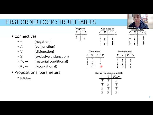 Free Video: Introduction to Contemporary Logics from CLEA, Free ...