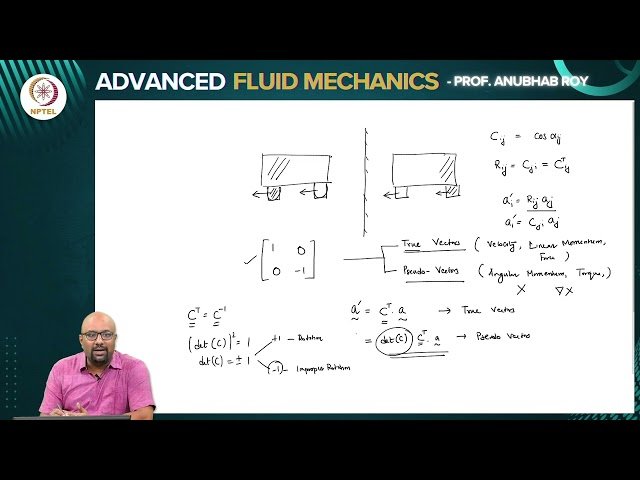 Free Video: An Introduction to Tensors - II from NPTEL-NOC IITM | Class Central