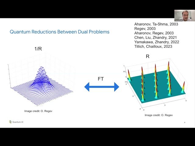 Free Video: Optimization by Decoded Quantum Interferometry - Quantum Colloquium from Simons ...