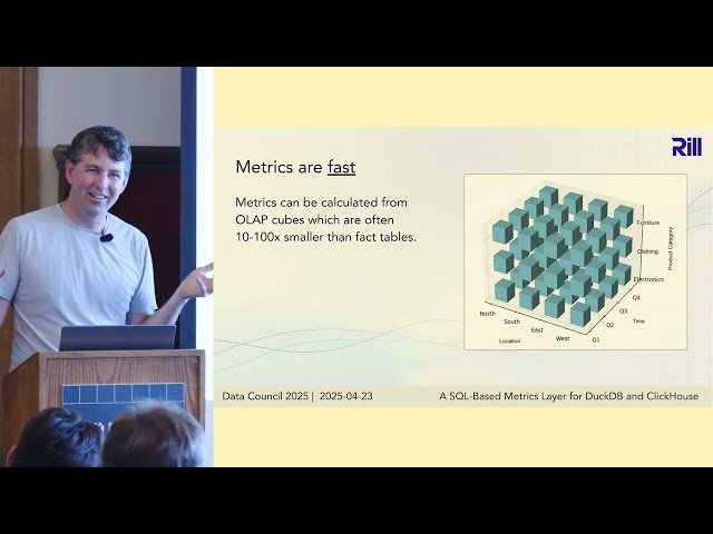 Free Video: SQL-Based Metrics Layer for DuckDB and ClickHouse from Data Council | Class Central