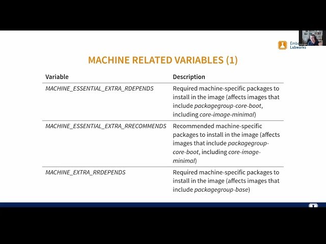 Free Video: Creating the Smallest Root Filesystem with Yocto Project from Yocto Project | Class ...