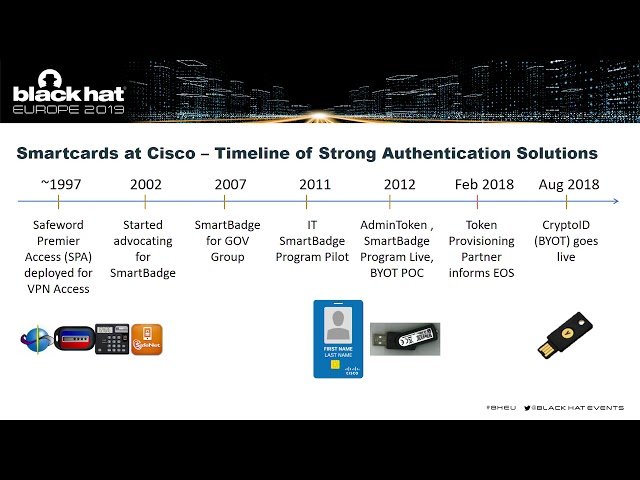 Black Hat Talk: Bring Your Own Token to Replace the Traditional ...