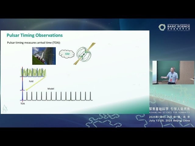 Free Video: Fundamental Physics with the Double Pulsar from BIMSA ...