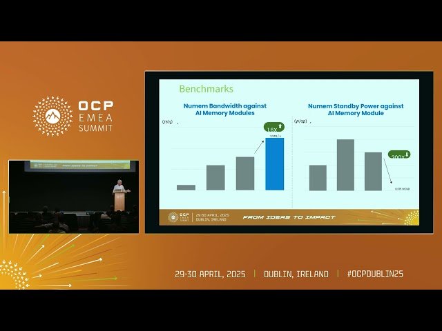 Free Video: Compression Enabled MRAM Memory Chiplet Subsystems for LLM Inference Accelerators ...