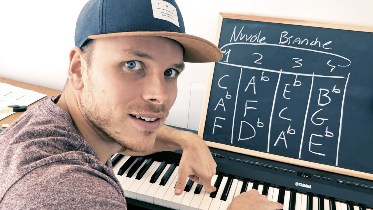 Online Course Beginner Piano Play Piano Songs In No Time Learn Online Course Beginner Piano Play Piano Songs In No Time Learn