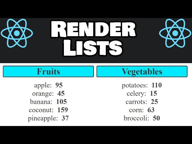 Free Video Rendering Lists In React From Setup To Proptypes From Bro Code Class Central 5109