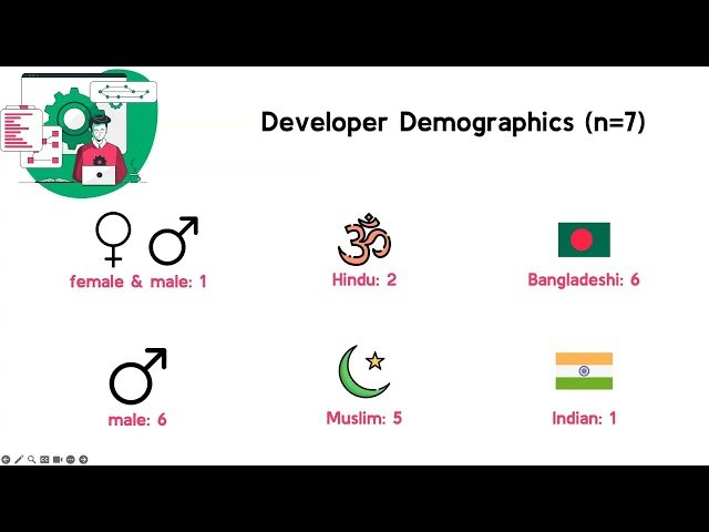 Free Video The Colonial Impulse Of Natural Language Processing An