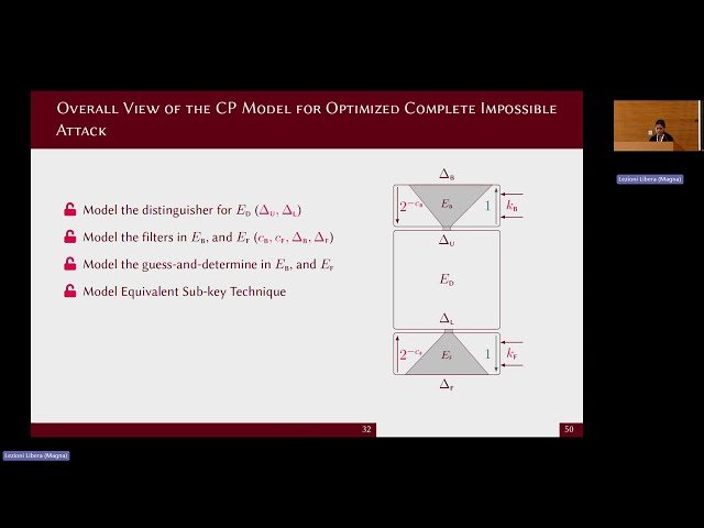 Free Video: ARX Cryptographic Constructions - Talk 2 from TheIACR ...
