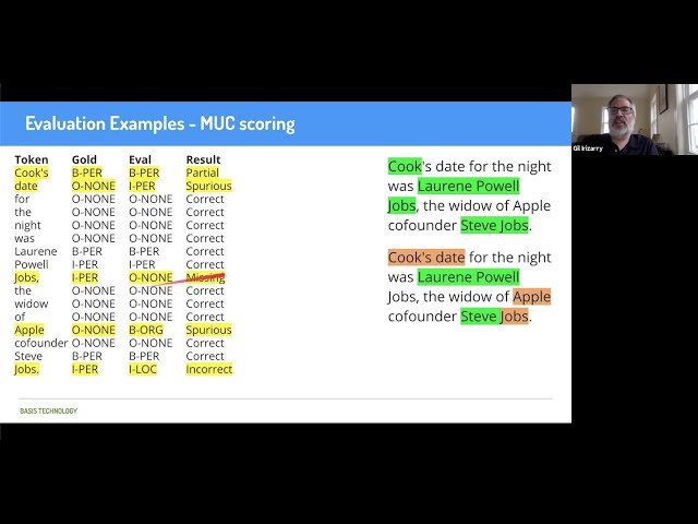 Free Video: How to Evaluate NLP Tools for Entity Extraction from BasisTech | Class Central