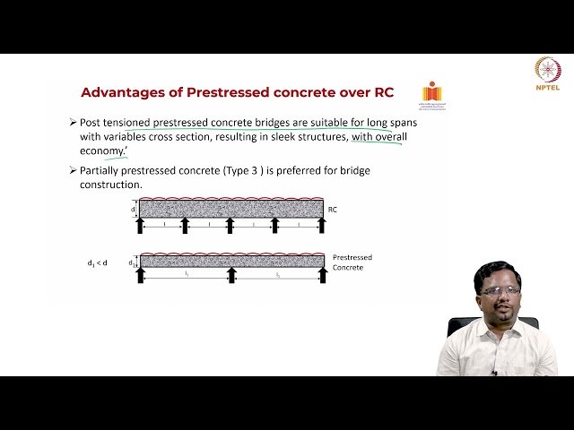 Free Video: Advantages of Prestressed Concrete and Applications of ...