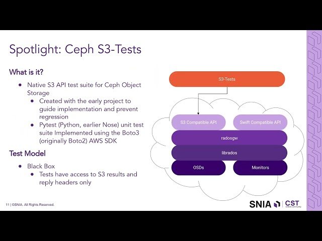 Free Video: SNIA Cloud Object Storage Test Tools - Open Source Industry ...