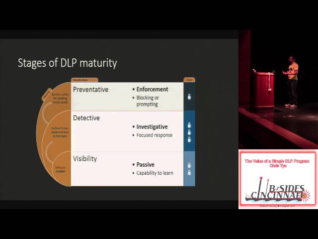 Conference Talks Talk: The Value of a Simple DLP Program from YouTube ...