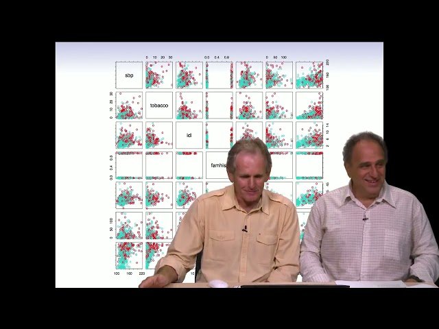 Free Video: Statistical Learning with R from Stanford University ...