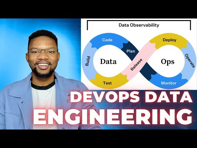 Free Video: DevOps in Data Engineering: End-to-End Automation with CI/CD, Terraform and AWS ...
