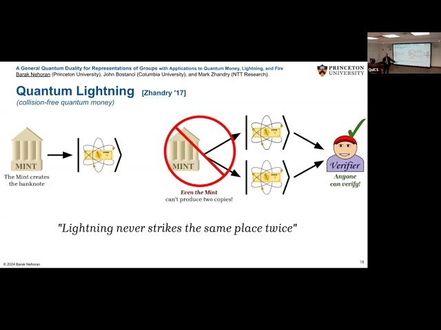 Free Video: A General Quantum Duality for Representations of Groups ...