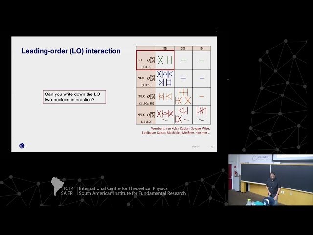 Free Video: Ab-initio Approach and Applications - Class 2 from ICTP-SAIFR | Class Central