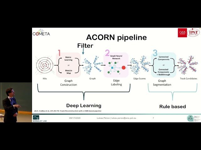 Free Video: Uncertainty Quantification and Propagation for ACORN from IPhT-TV | Class Central