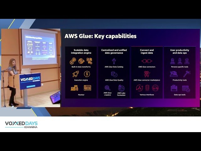 Devoxx Talk Data Warehousing Reinvented For Todays Needs From Devoxx Class Central 
