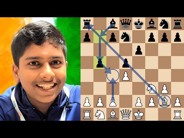 Free Video: King's Indian Attack Chess Game Analysis - Pranav vs ...