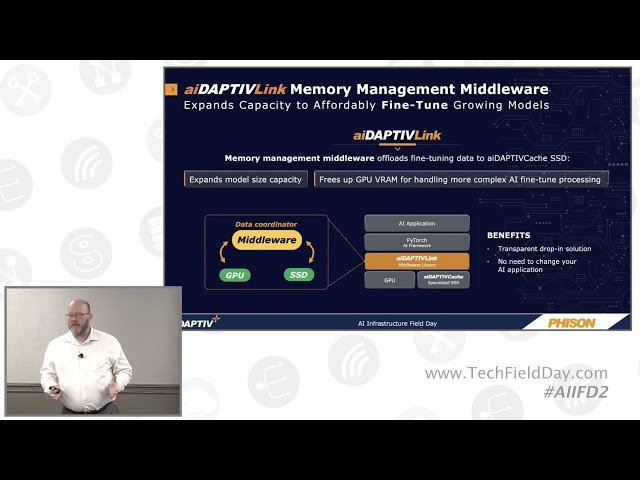 Free Video: LLM Fine-Tuning Overview - Making On-Premises AI Processing Accessible from Tech ...