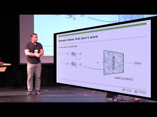 Conference Talks Talk: Obfuscation Combiners from TheIACR | Class Central