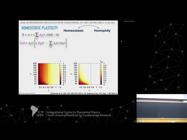 Free Video: Synchronization Phenomena and the Kuramoto Model in Complex Networks - Class 3 from ...