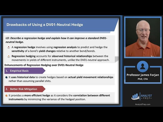 Free Video: Regression Hedging and Principal Component Analysis - FRM ...