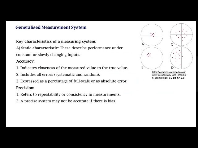 Free Video: Generalized Measurement System - Characteristics of ...