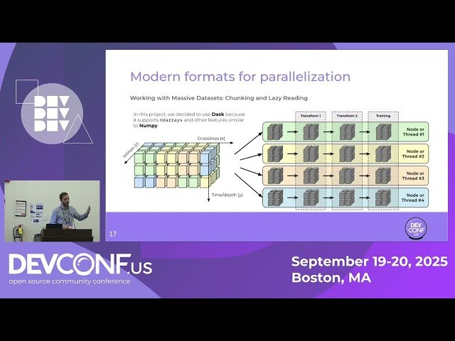 Free Video: Training AI Models on Massive Datasets from DevConf | Class ...