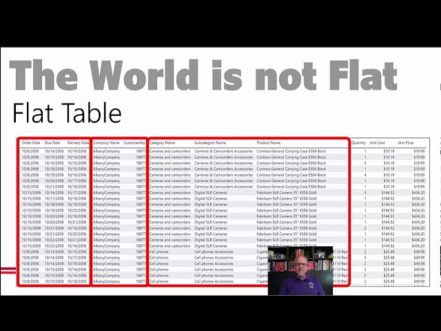 PASS Data Community Summit Talk: Tabular Data Modeling Solutions for Challenging Problems from ...