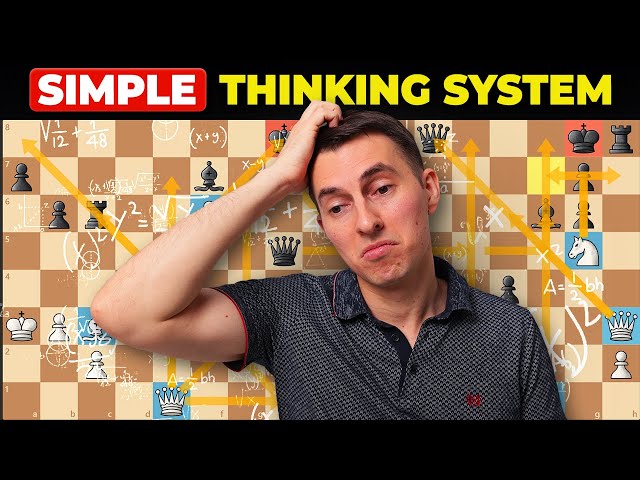 Free Video: Chess Calculation - 6 Rules to Master Chess Tactics and ...
