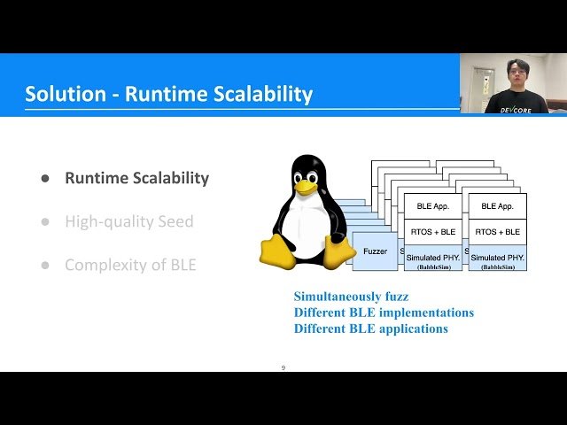 Free Video: BLuEMan - A Stateful Simulation-based Fuzzing Framework for ...