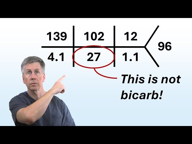 Free Video: When Bicarb Is Not Bicarb - Understanding Basic Metabolic ...