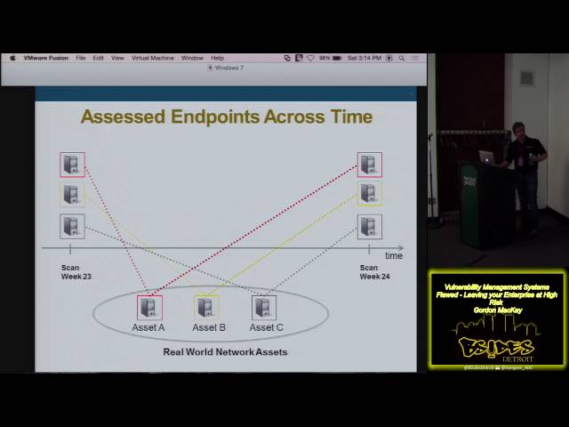 Conference Talks Talk: Vulnerability Management Systems Flawed Leaving Your Enterprise at High ...