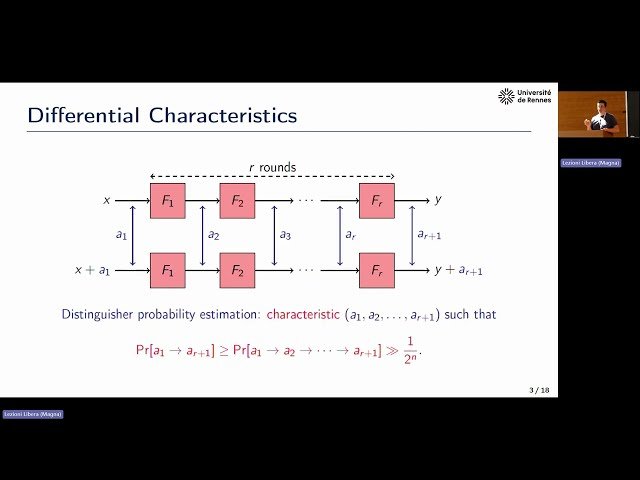 Free Video: Differential Cryptanalysis - Talk 1/2 from TheIACR | Class Central