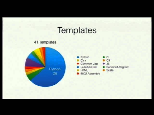 EuroPython Talk: Come to the Dark Side! We Have a Whole Bunch of ...