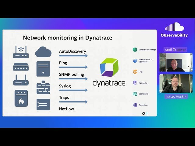 Free Video: How to do Network Observability with Dynatrace from Dynatrace | Class Central
