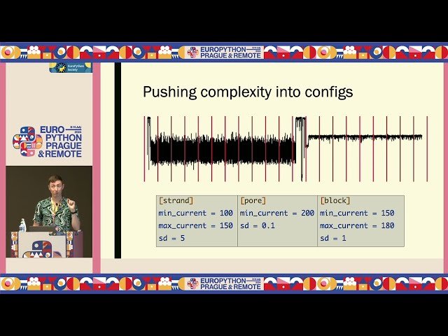 Free Video: Designing Config Files: The Conflicting Needs of ... Free Video: Designing Config Files: The Conflicting Needs of ...