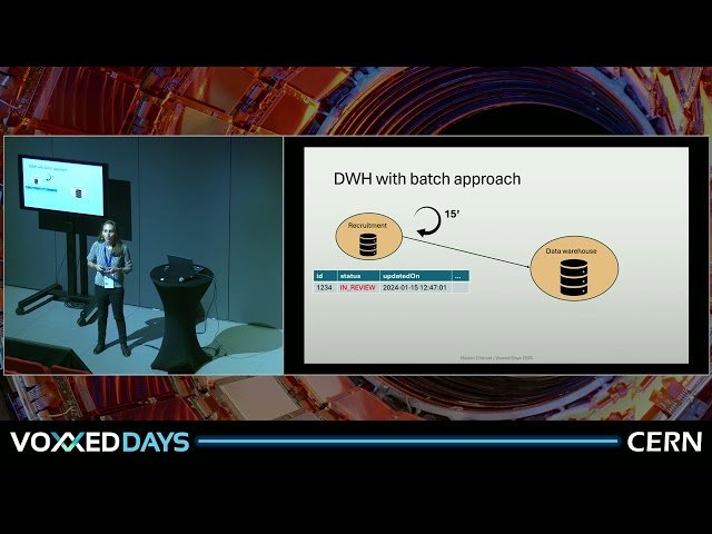 Free Video: Real-Time Data Warehousing: A Journey from Batch to Streaming with Faust from Devoxx ...