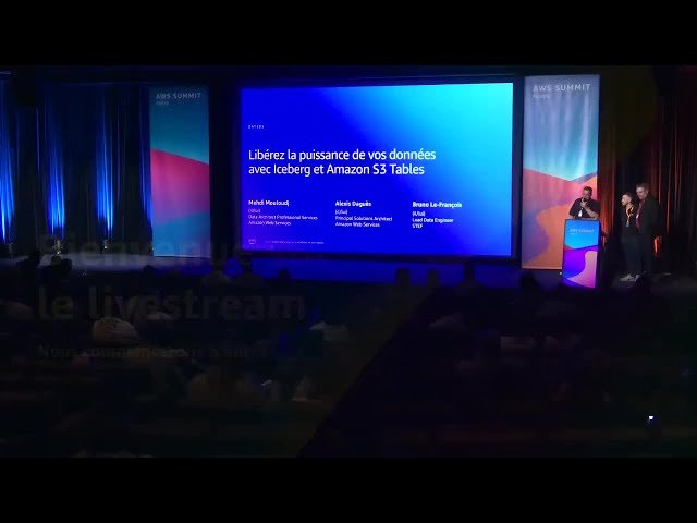 Free Video: Libérez la Puissance de Vos Données avec Iceberg et S3 ...