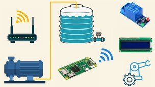 Online Course: Build your own Water Tank Automation using Raspberry Pi 2025 from Udemy | Class ...