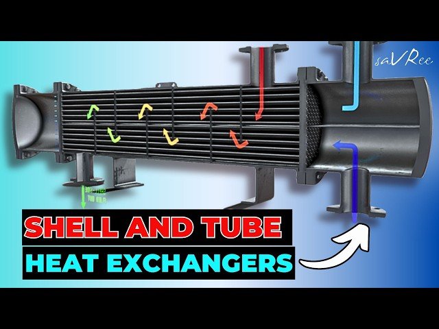 Free Video: Shell and Tube Heat Exchangers Explained - How it Works from saVRee | Class Central