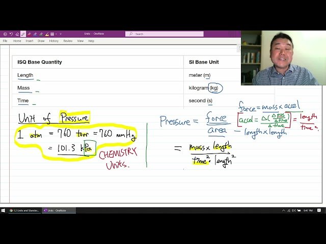 Free Video: Introduction to Physics Problem-Solving - Lecture 1 from CoA Physics | Class Central