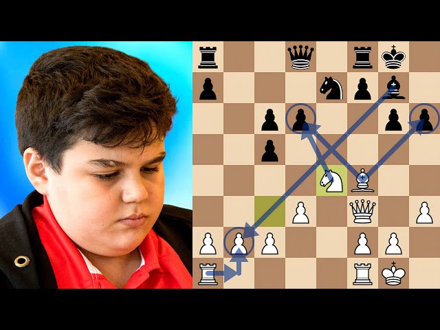 Free Video: Rossolimo Attack Chess Game Analysis - Erdogmus vs. Rapport ...