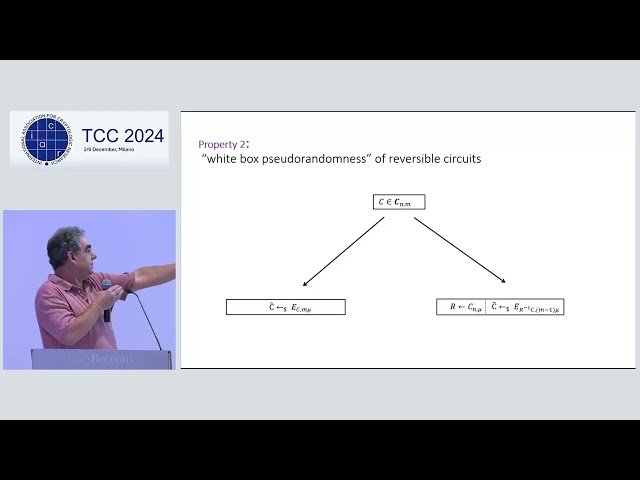 Free Video: Obfuscation and Homomorphism - Talk 2 from TheIACR | Class Central